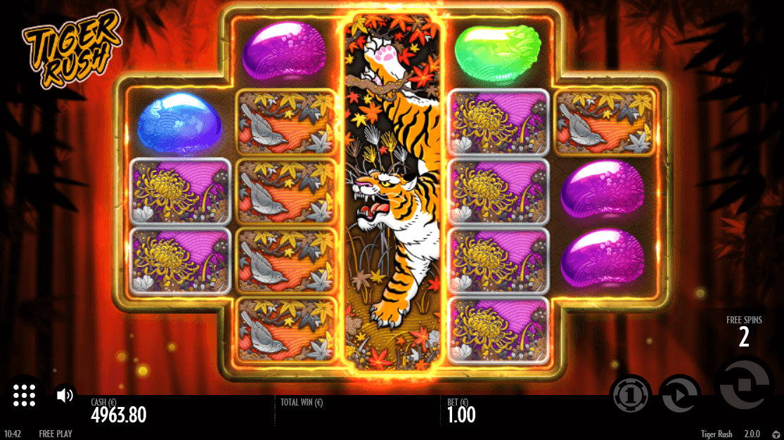 Tiger Rush ( Palautusprosentti 96.3 % | Thunderkick) peliesittely ...