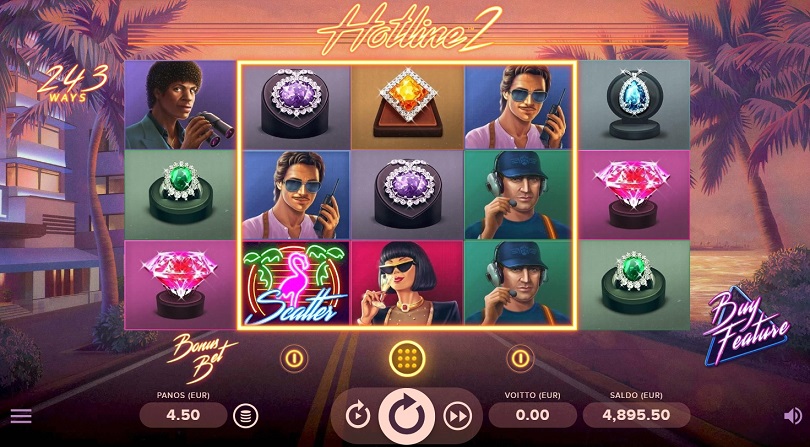 Hotline 2 ( Palautusprosentti 96.05 % | NetEnt) peliesittely ...